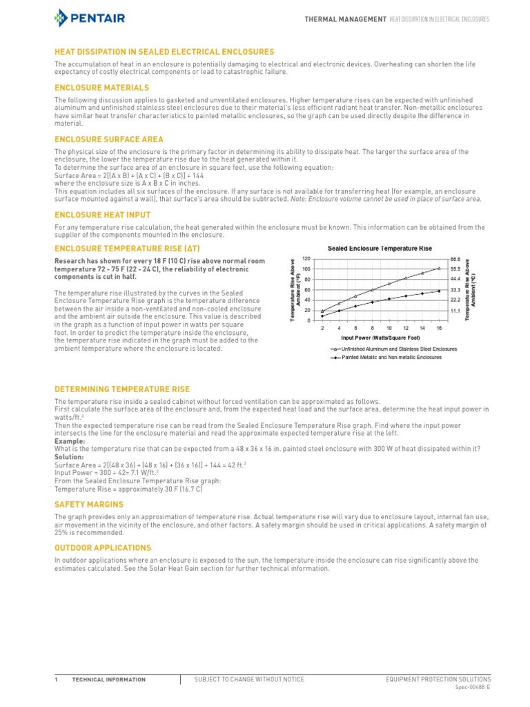 Heat Dissipation in Sealed Electrical Enclosures: Sealed Enclosure ...