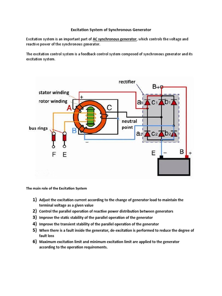 Excitation System of Synchronous Generator | PDF | Physical Quantities ...
