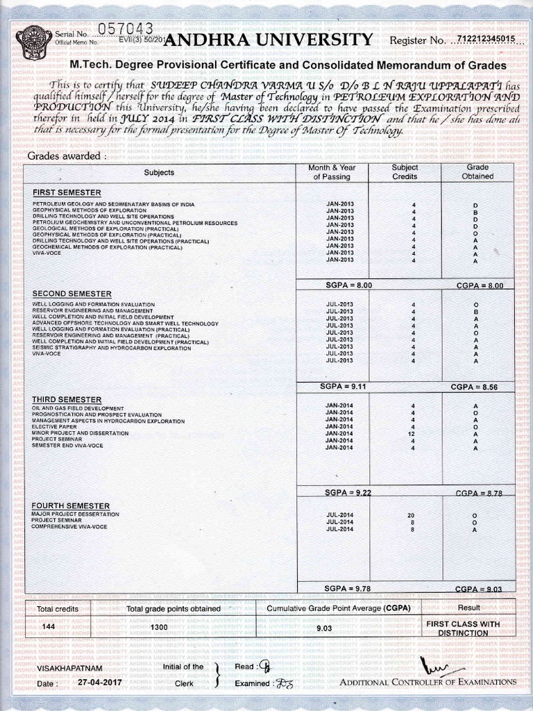 M.tech Certificate of Marks Memorendum | PDF