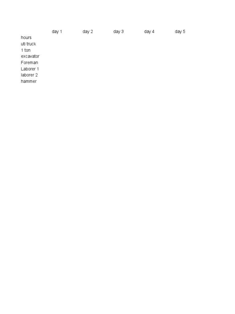 Pipe Work Sheet | PDF | Home & Garden | Technology & Engineering