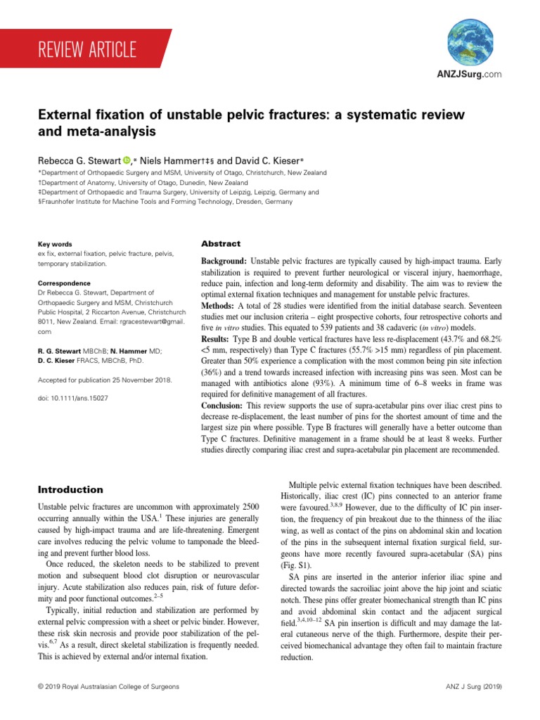 External Fixation of Unstable Pelvic Fractures A Systematic Review and ...