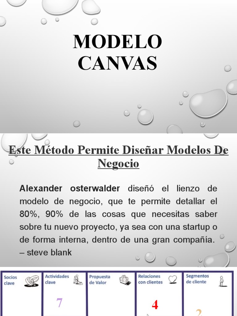 Modelo Canvas | PDF | Modelo de negocio | Procesos de negocio