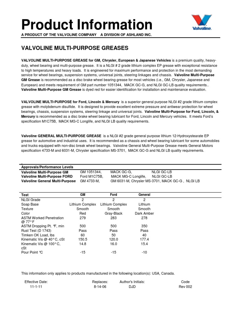 Product Information: Valvoline Multi-Purpose Greases | PDF | Bearing (Mechanical) | Transport