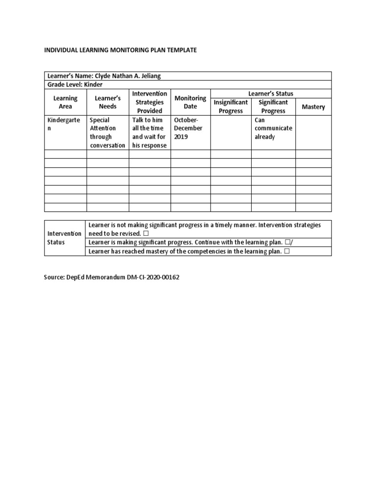 L3A4 - Individual Learning Monitoring Plan Template | PDF | Career ...