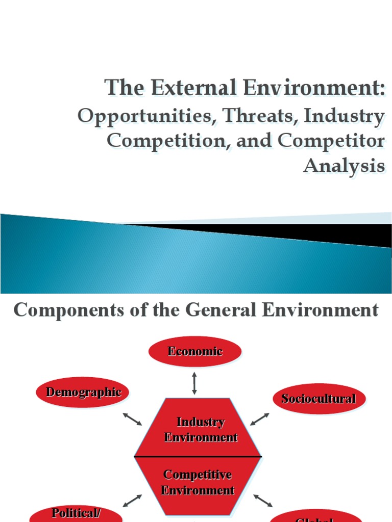 Environmental Analysis | PDF | Competition | Business Economics