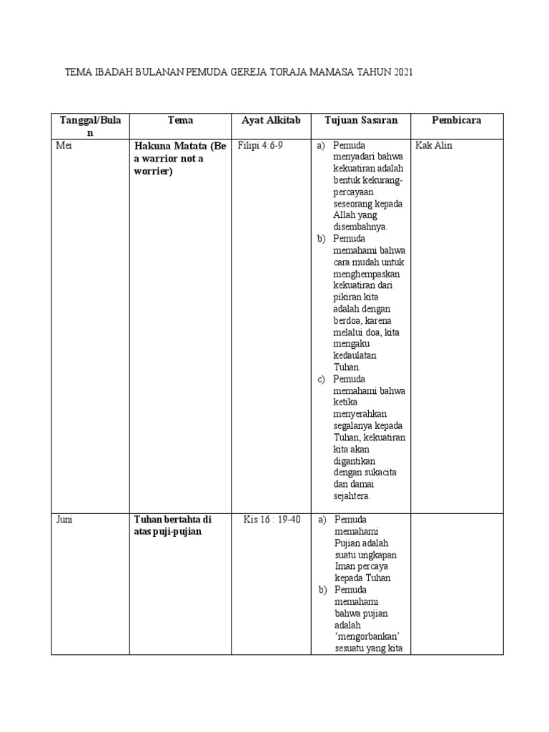 Tema Ibadah Pemuda Gereja Toraja 2021 | PDF