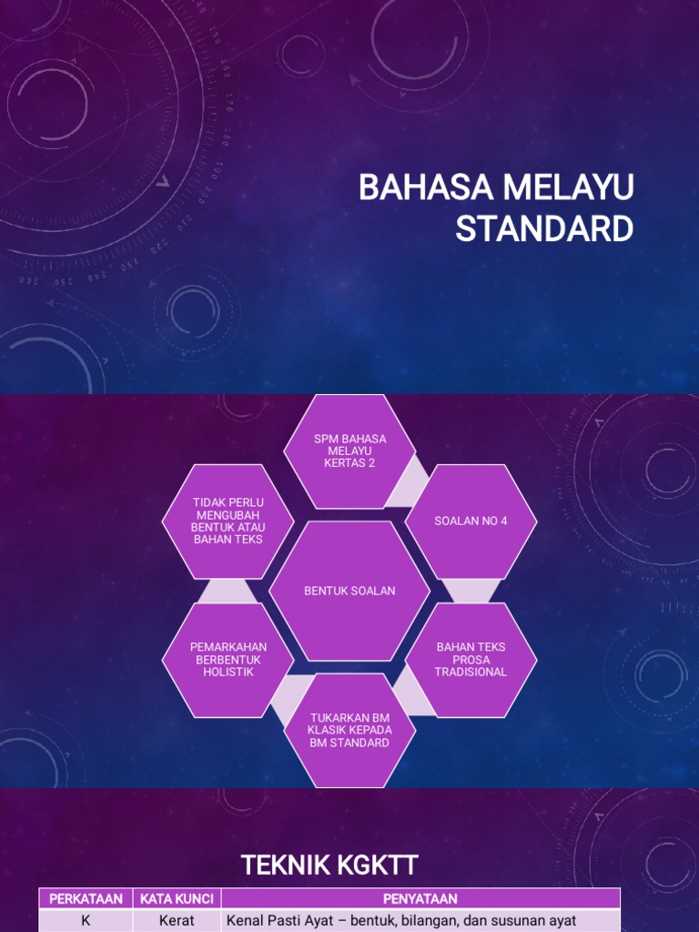 Bahasa Melayu Standard Pdf