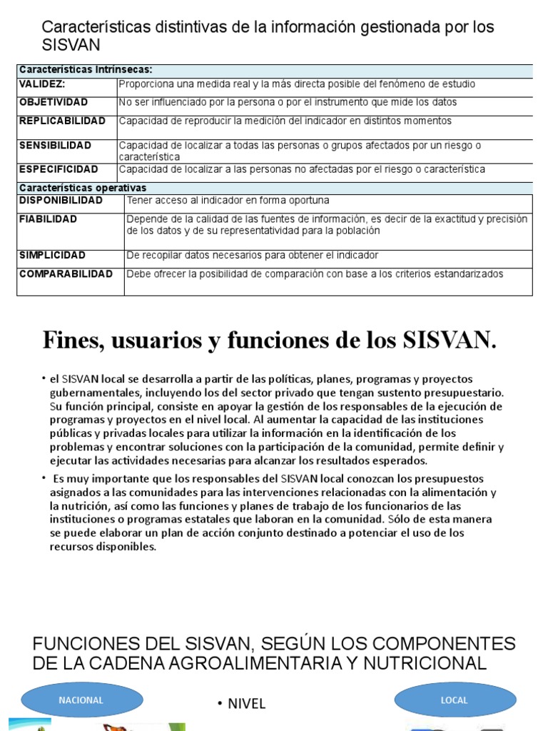 1.3 y 1.5 Sisvan | PDF | Nutrición | Dieta y nutrición