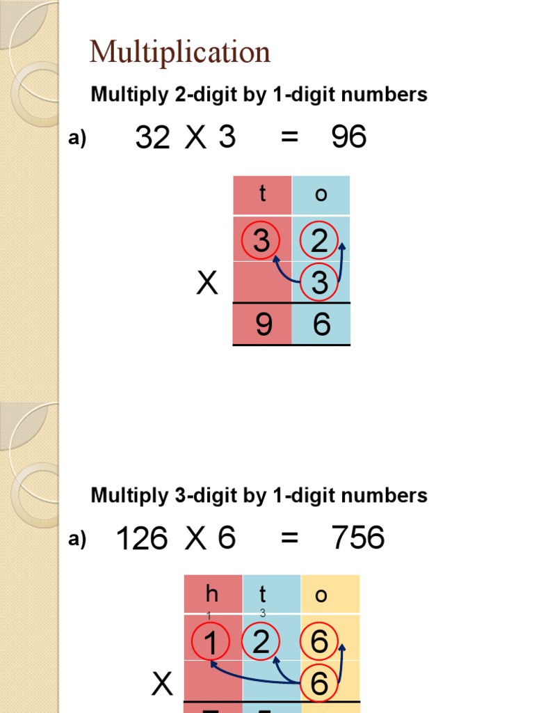 Multiplication: Multiply 2-Digit by 1-Digit Numbers A) | PDF | Teaching ...