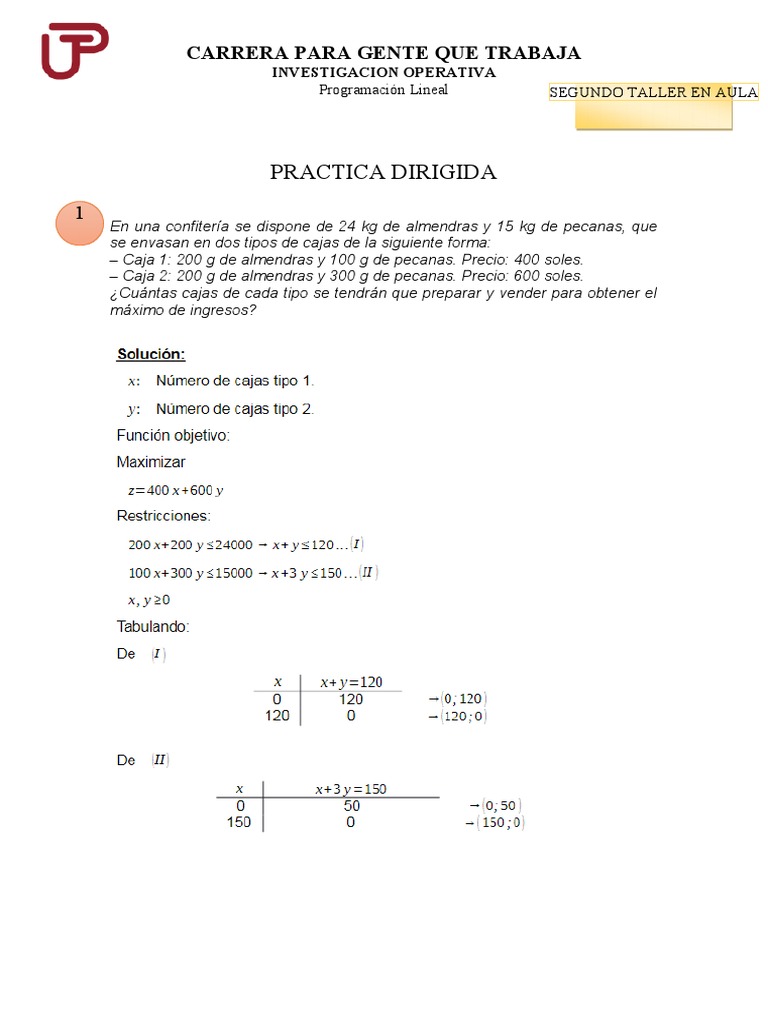 Tarea Inv Operativa | PDF