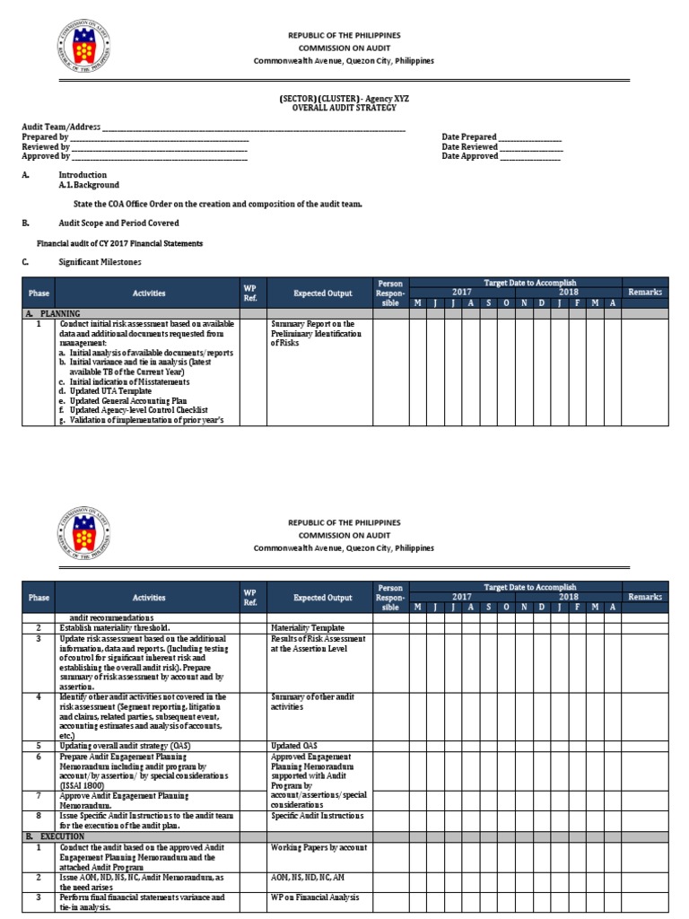 Commonwealth Avenue, Quezon City, Philippines: Republic of The ...