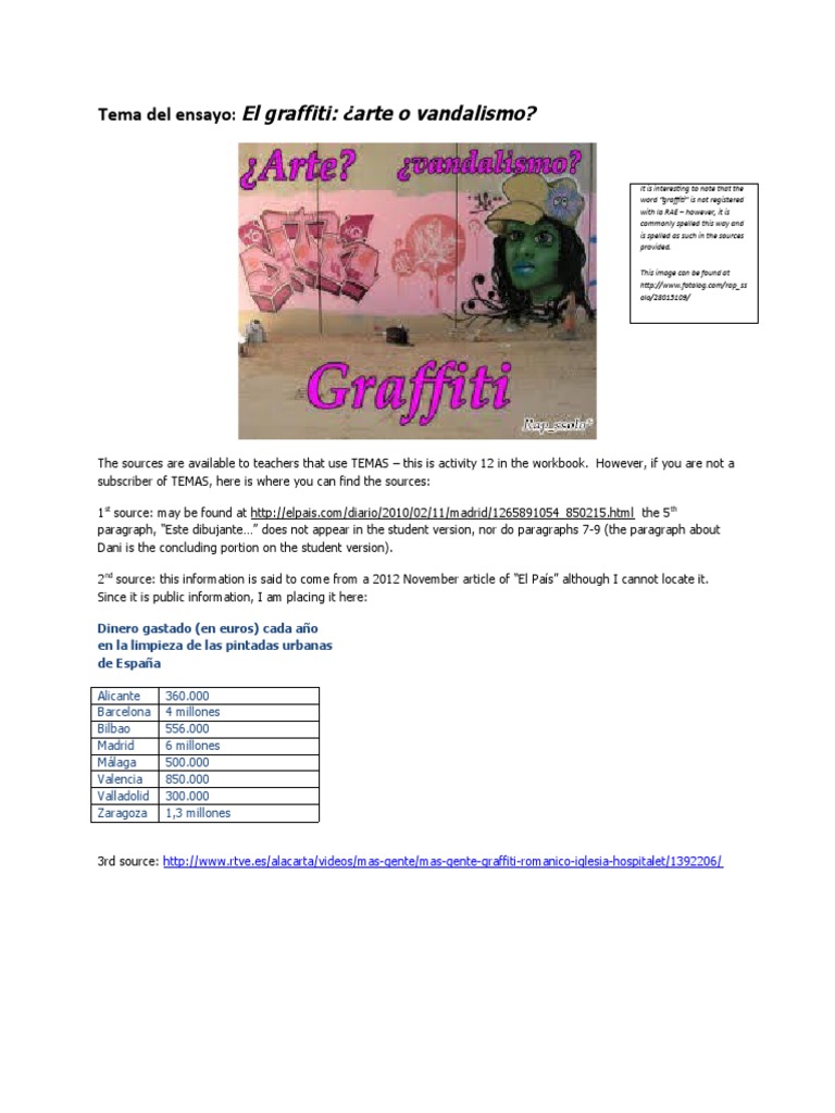 Tema Del Ensayo: El Graffiti: ¿Arte o Vandalismo? | PDF