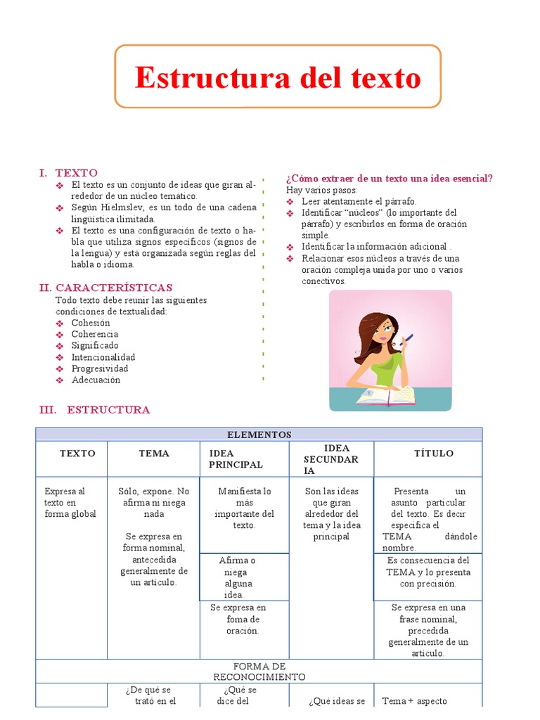 Estructura Del Texto para Tercer Grado de Secundaria Practica | PDF ...