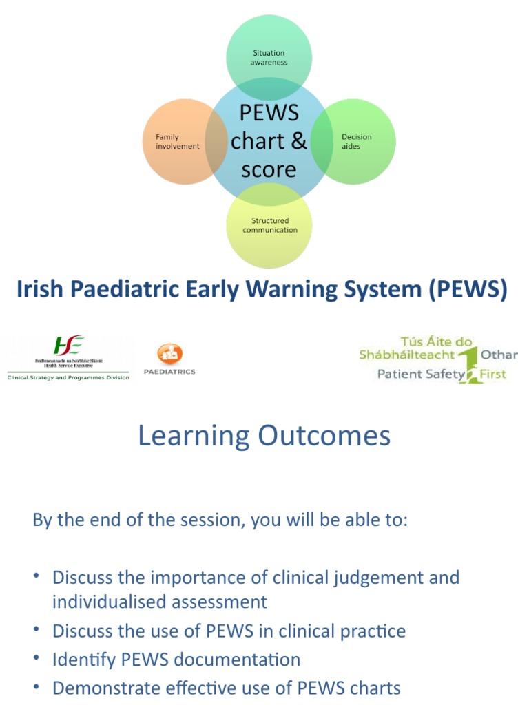 Irish Paediatric Early Warning System Guide | PDF | Systematic Review ...