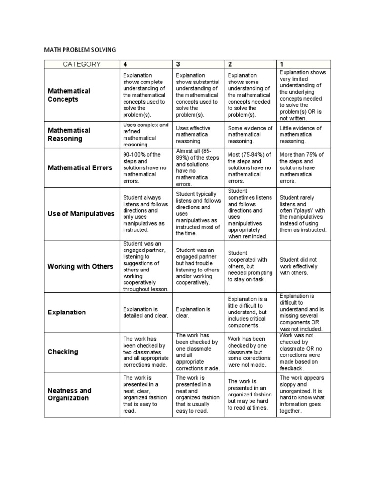 Math Rubrics | PDF | Mathematics | Reason