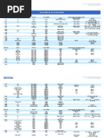 API 582 The Welding Solution PDF | PDF | Heat Treating | Stainless Steel