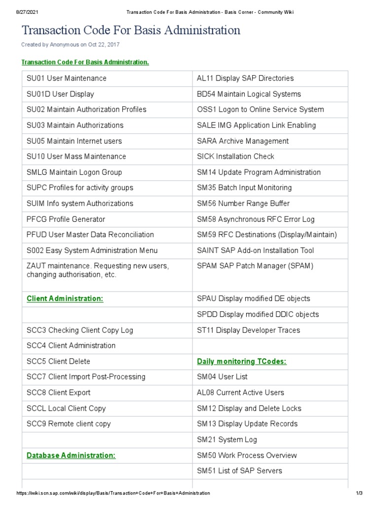 Transaction Code For Basis Administration | PDF | Software Development | Data Management