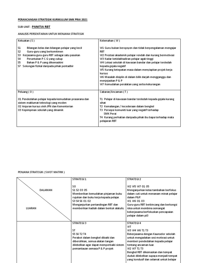 Perancangan Strategik PANITIA RBT | PDF