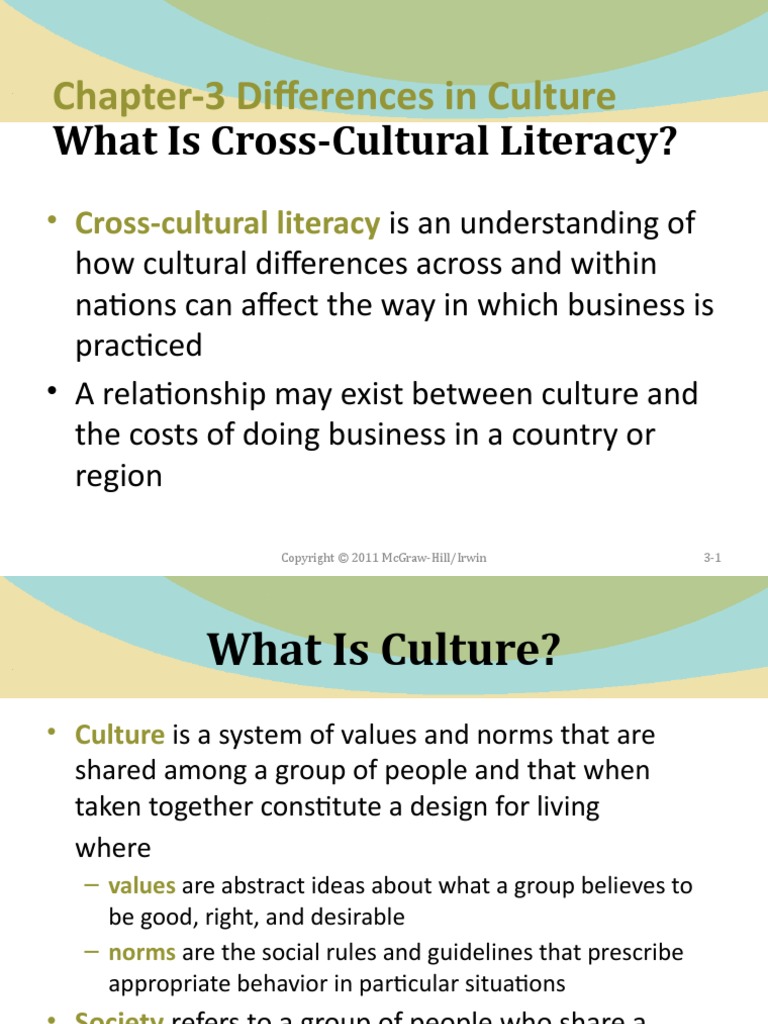 Chapter-3 Differences in Culture: What Is Cross-Cultural Literacy ...