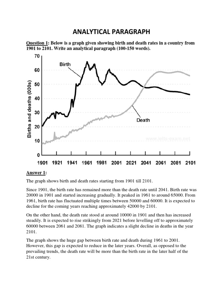 Analytical Paragraph | PDF | Poverty | Poverty & Homelessness