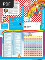 Complete Canadian Curriculum - Grade 3 | PDF