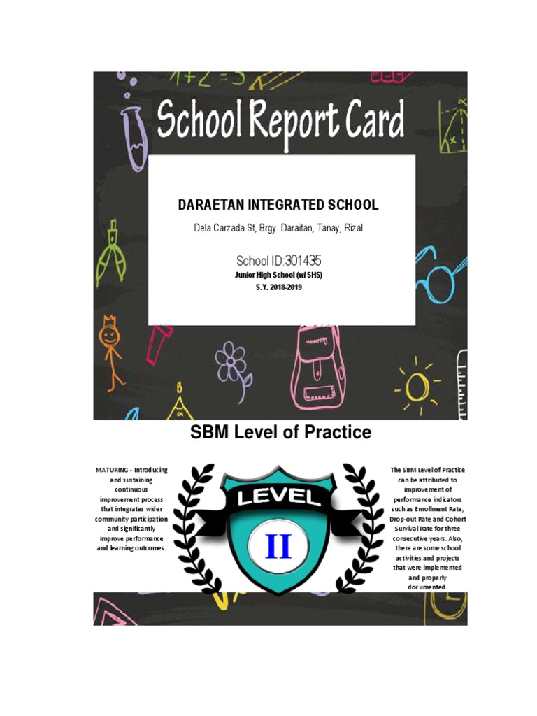 SBM Level of Practice: Daraetan Integrated School | Descargar gratis ...