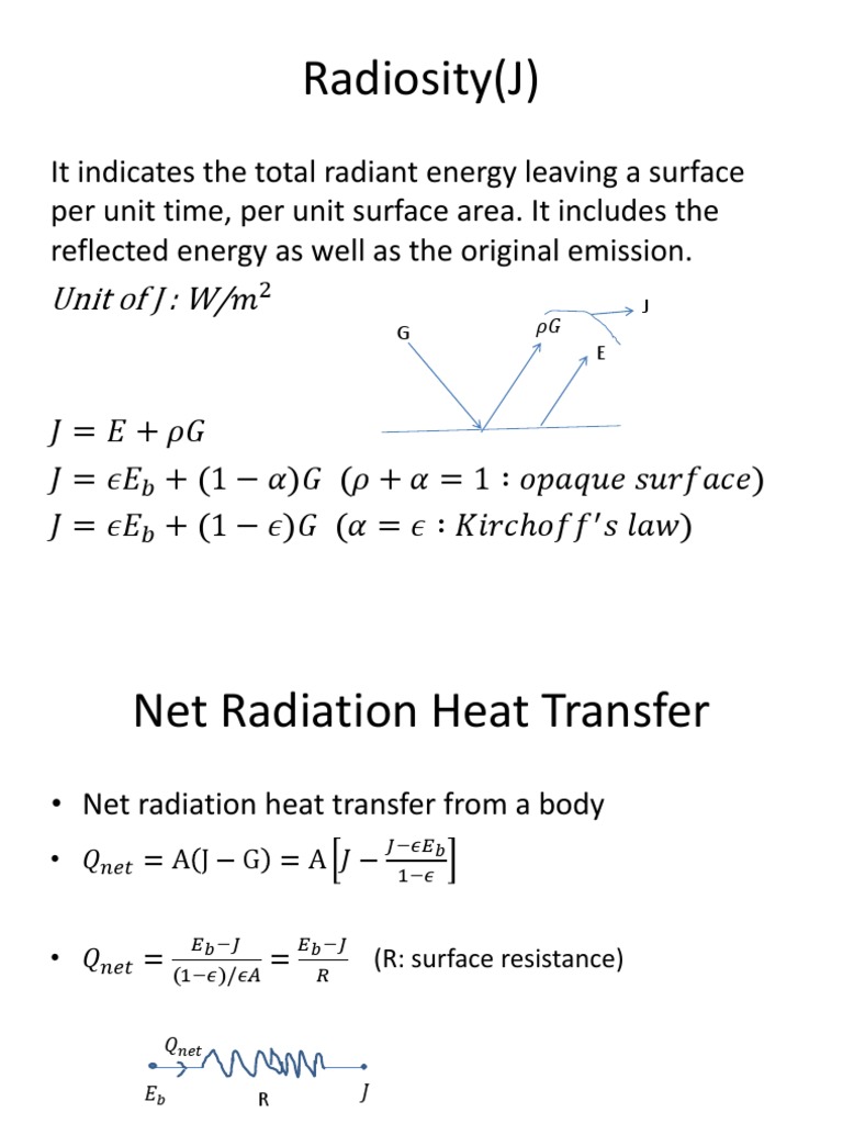 Heat Transfer Radiation Equation