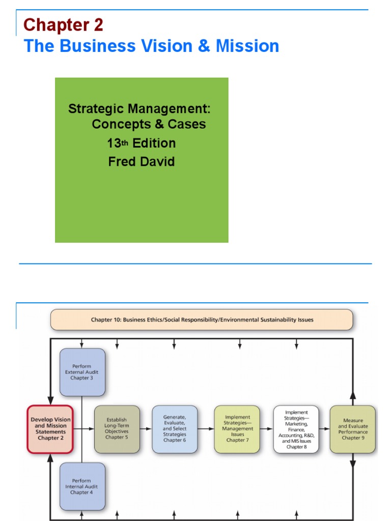 The Business Vision & Mission: Strategic Management: Concepts & Cases ...