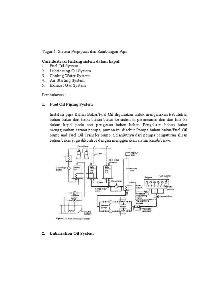 Tugas 1. Ilustrasi Sistem Dalam KaApal, Revisi | PDF
