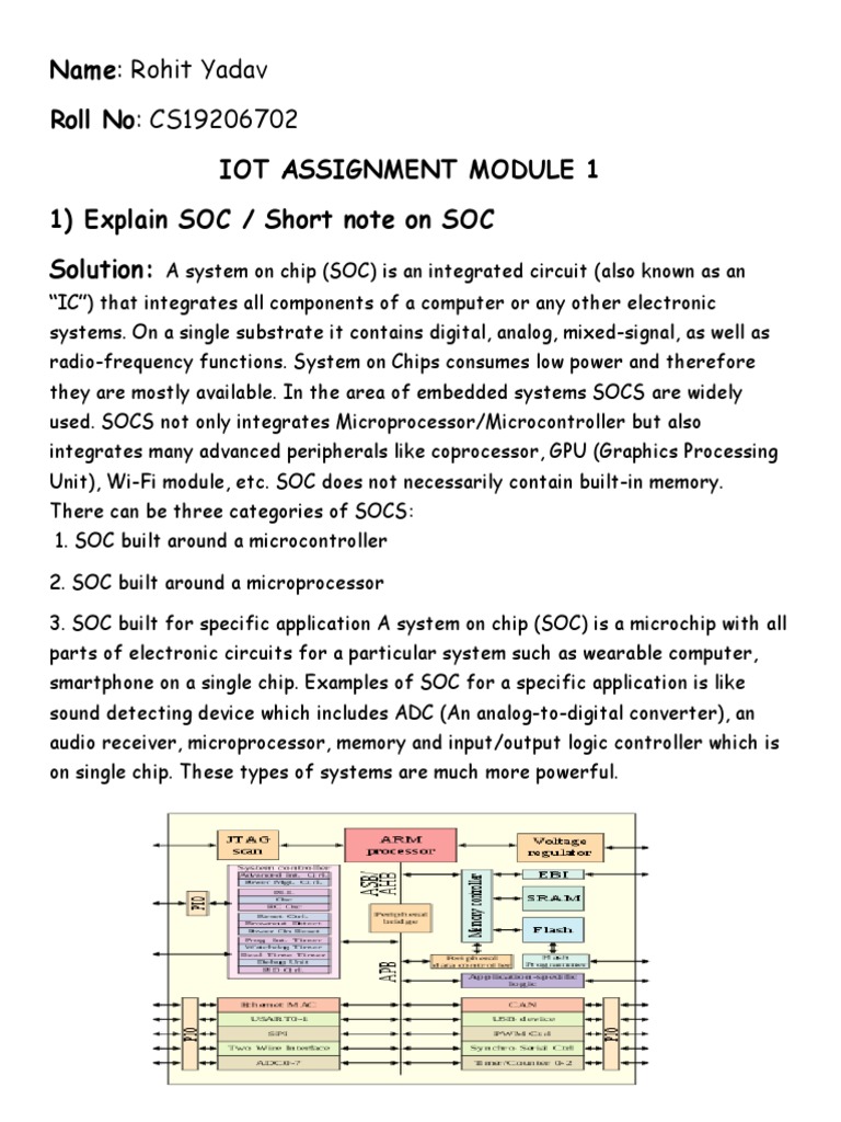 Iot Assignment Module 1: Name: Rohit Yadav Roll No: CS19206702 1 ...