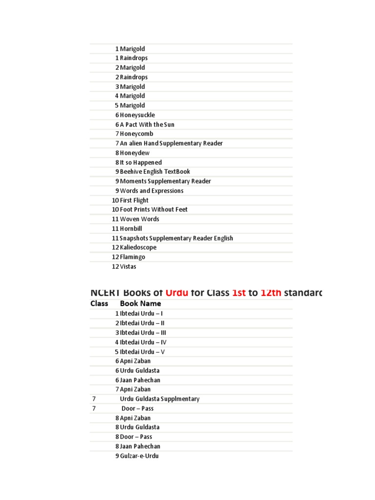 All Books | PDF | Science | Geography