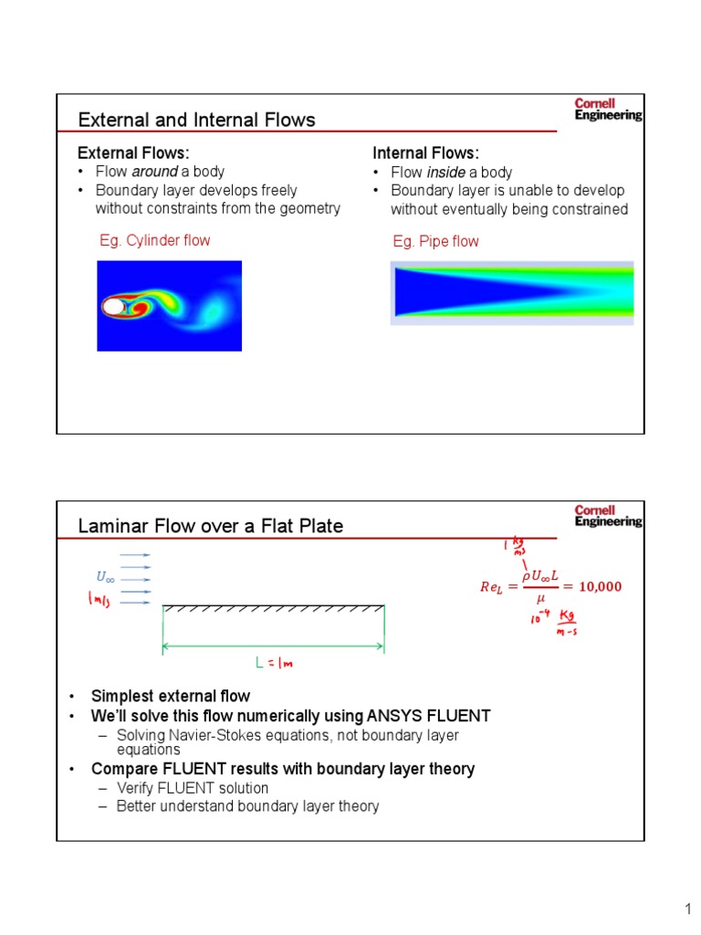 External Flows: Internal Flows | PDF | Numerical Analysis | Boundary Layer
