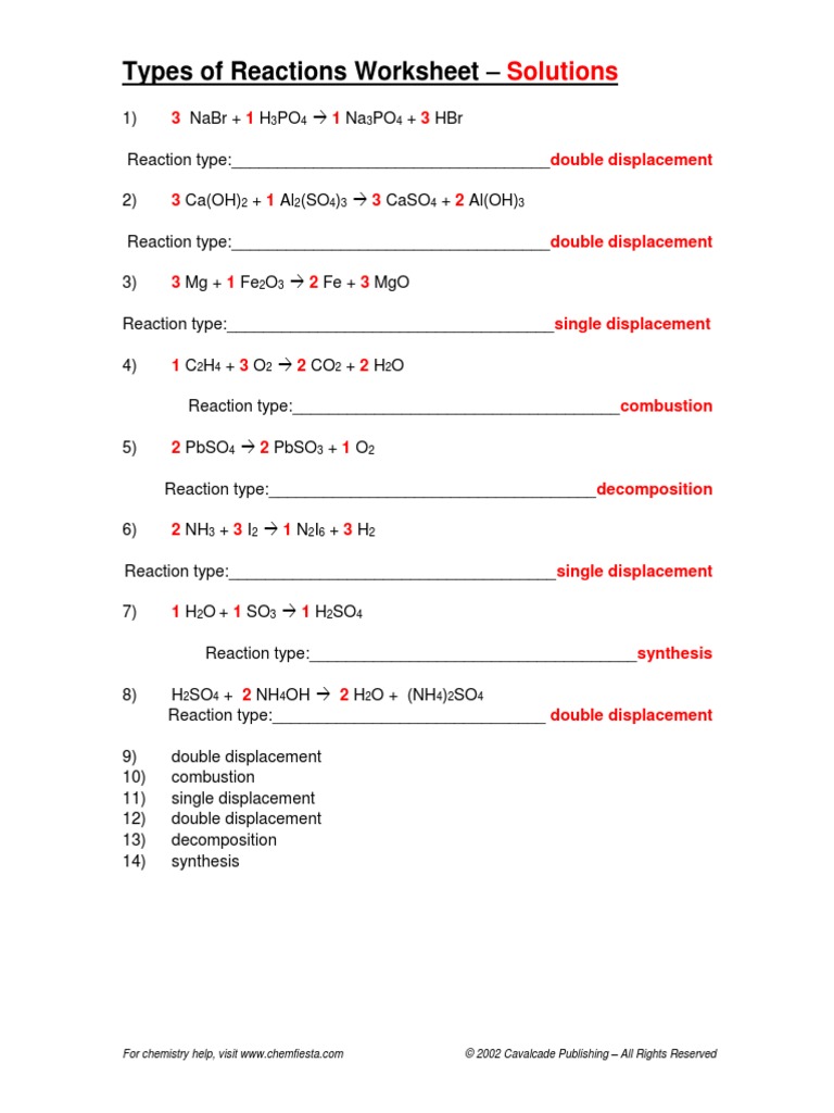 Types of Reactions Worksheet Answers | PDF