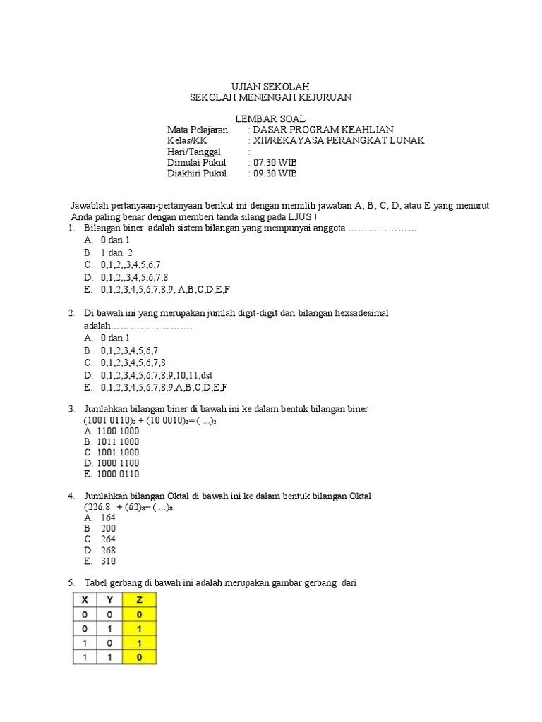 US Dasar Program Keahlian 1 Tanpa Jawab | PDF
