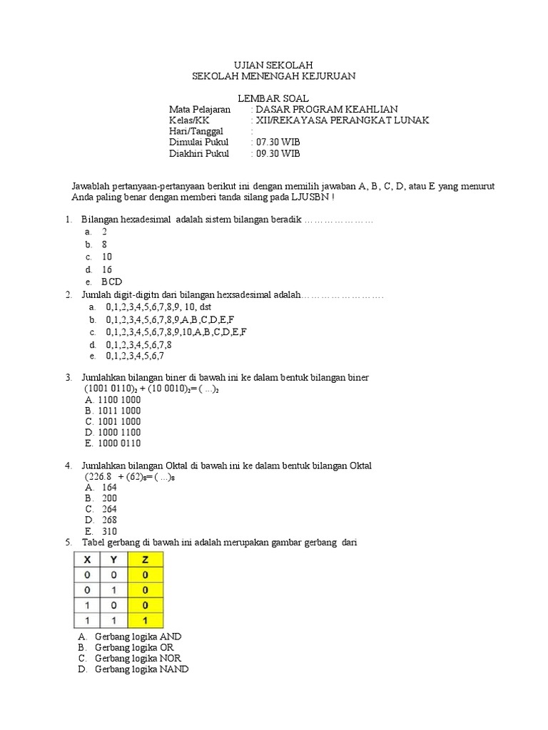 US Dasar Program Keahlian 2 Tanpa Jawab | PDF | Komputer