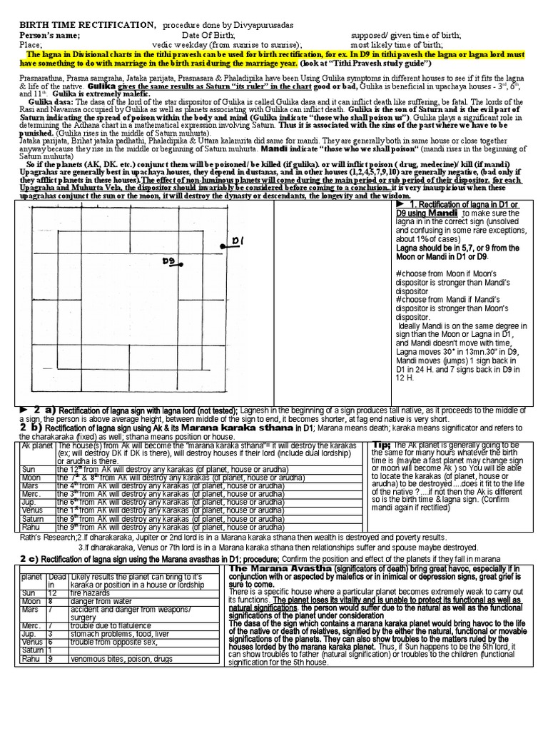 BIRTH TIME RECTIFICATION, Procedure Done by Divyapurusadas Person's ...