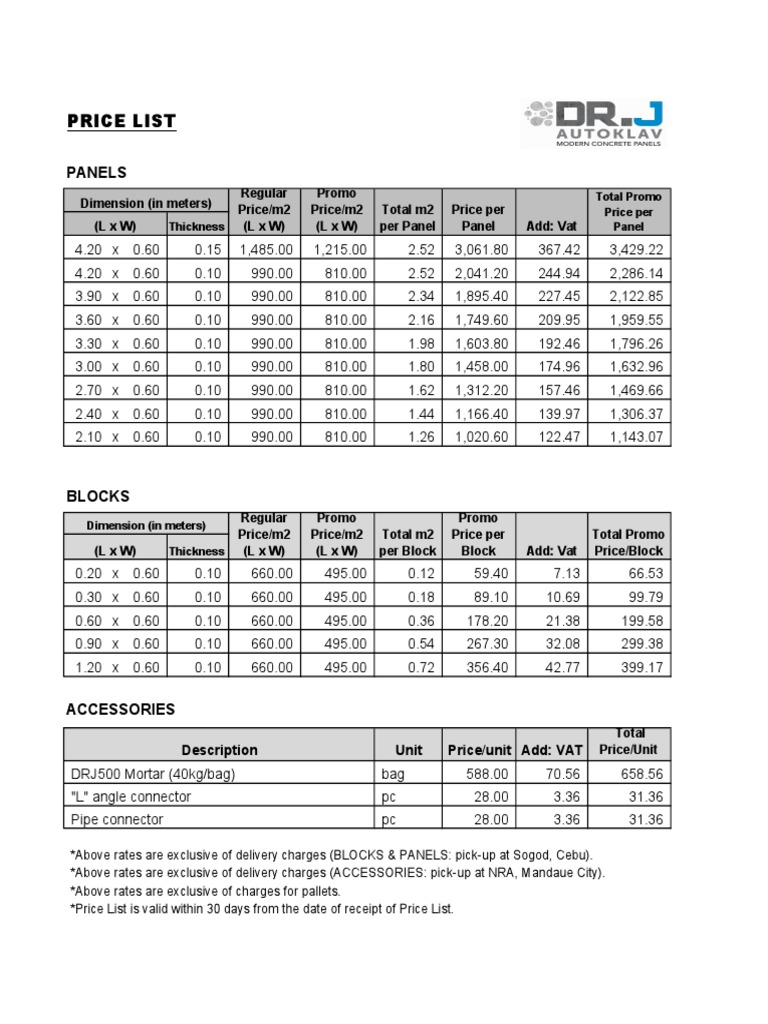 Autoklav Price List and Panel Details | PDF