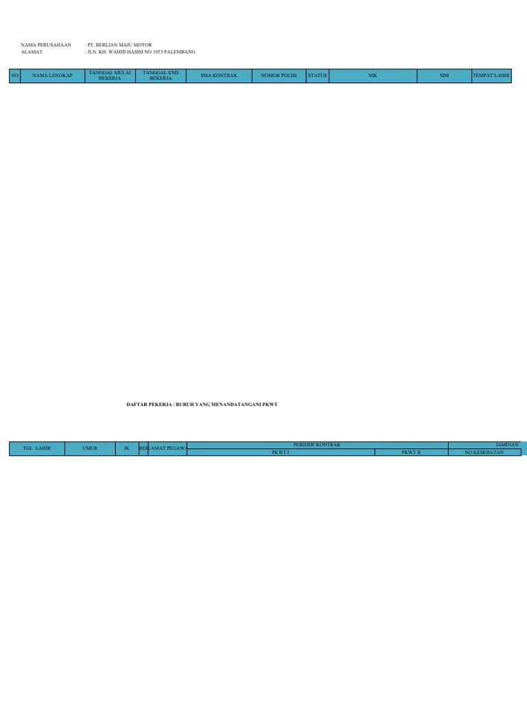 Data Karyawan Dari Icha | PDF