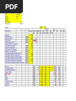 Sample Charge Sheet | PDF | Public Law | Virtue