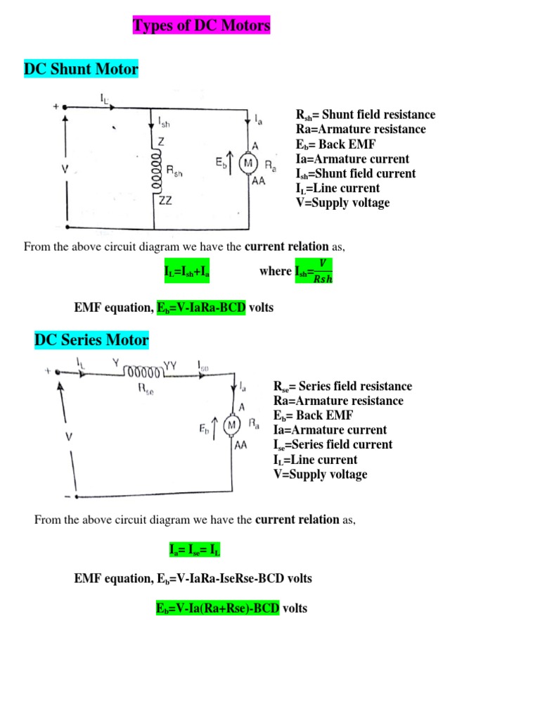 Types of DC Motors: From The Above Circuit Diagram We Have The Current ...