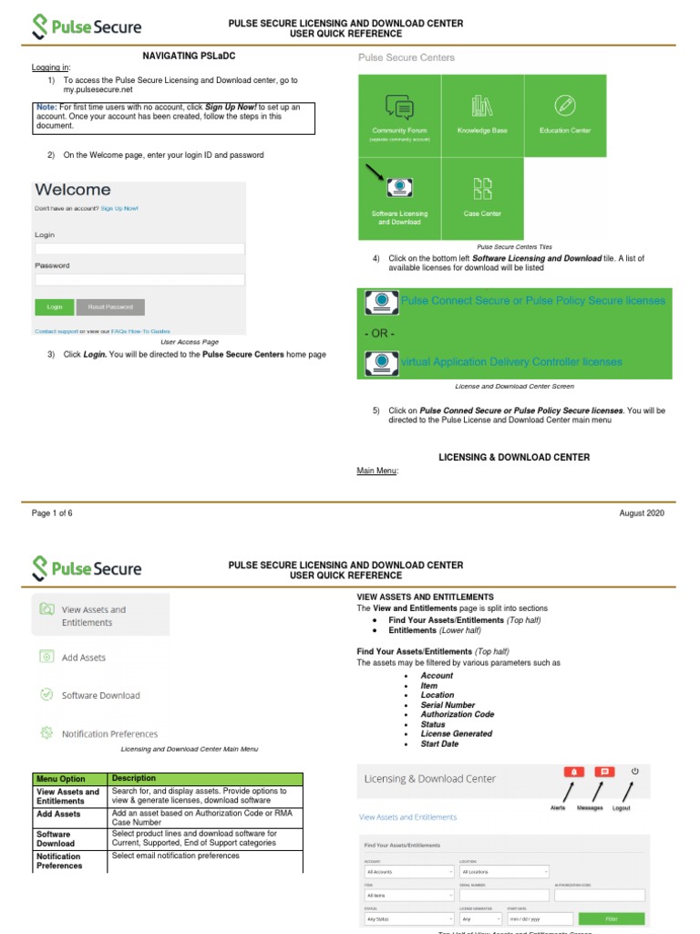 Pulse Secure Licensing Guide | PDF | Login | User (Computing)