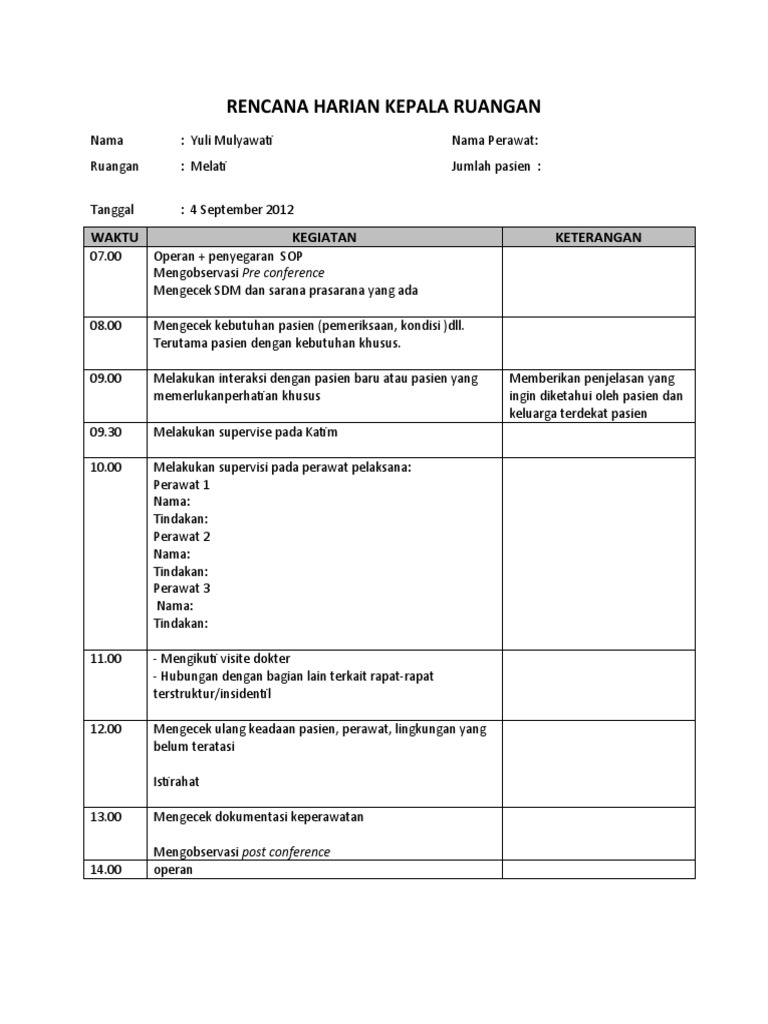RENCANA KERJA HARIAN KEPALA RUANGAN MELATI | PDF
