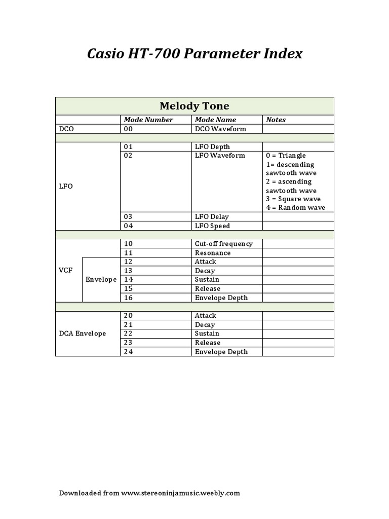 Casio HT-700 Parameter Index | PDF | Music Technology | Electronic Music