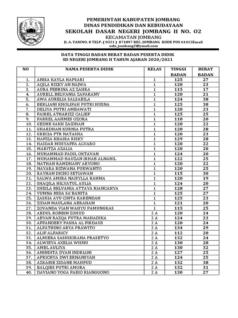 Puskesmas BB Dan TB | PDF