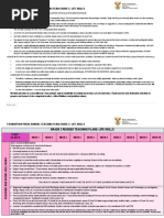 Health and Family Life Education - HFLE - Grade 1 Curriculumn Guide ...