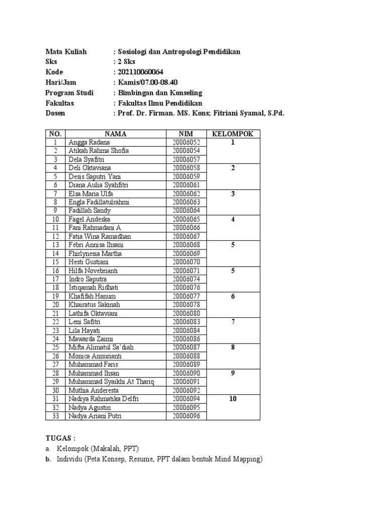 Kelompok SosioAntro PDDK | PDF