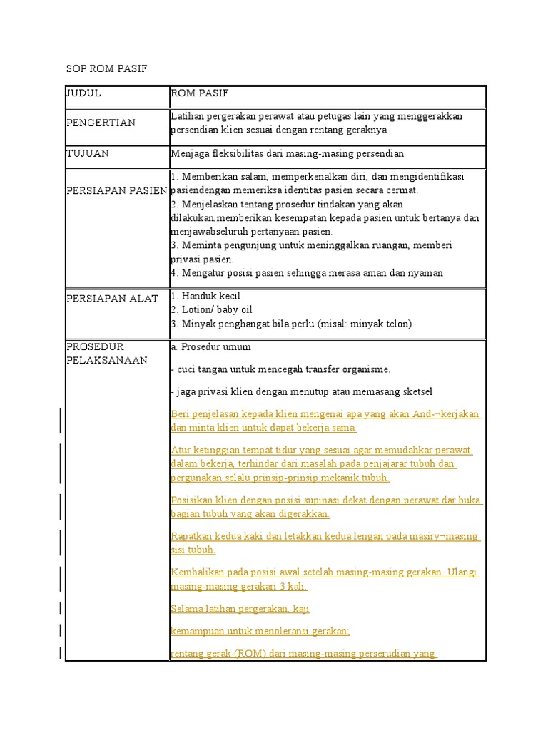 SOP ROM Pasif untuk Perawat | PDF