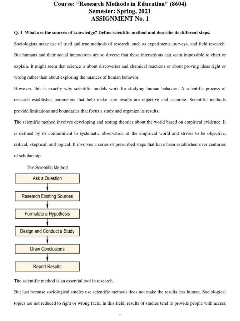8604, Assignment 1 | PDF | Experiment | Randomized Controlled Trial 8604, Assignment 1 | PDF | Experiment | Randomized Controlled Trial