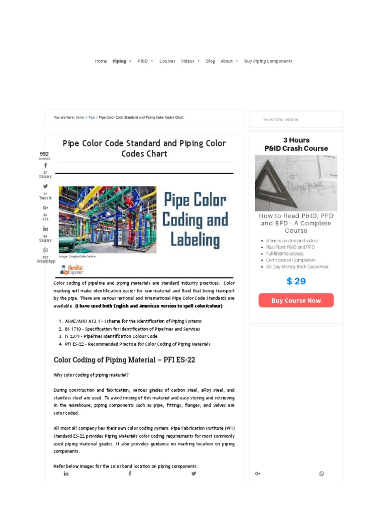 Pipe Color Code Standard and Piping Color Codes Chart | PDF | Pipe ...
