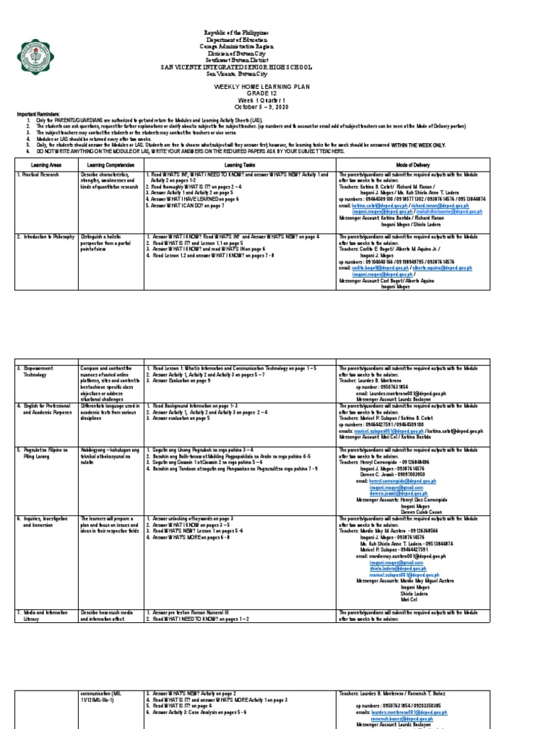 Grade 12 Weekly Home Learning Plan | PDF | Teachers | Learning